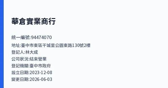 華倉實業商行的照片-統編 94474070(臺中市) 公司登記資料與營業項目詳細圖表