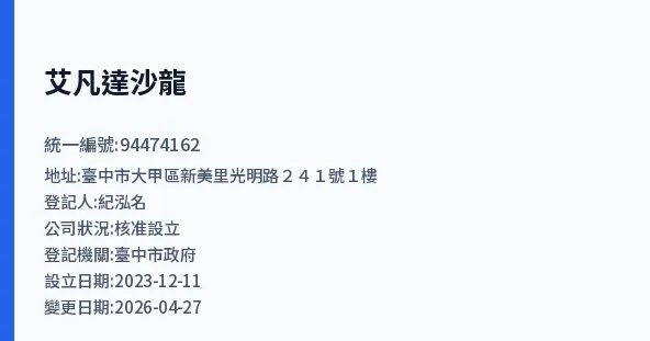 艾凡達沙龍的照片-統編 94474162(臺中市) 公司登記資料與營業項目詳細圖表