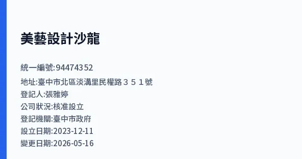 美藝設計沙龍的照片-統編 94474352(臺中市) 公司登記資料與營業項目詳細圖表