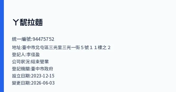 ㄚ馜拉麵的照片-統編 94475752(臺中市) 公司登記資料與營業項目詳細圖表
