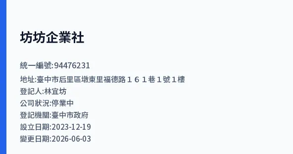 坊坊企業社的照片-統編 94476231(臺中市) 公司登記資料與營業項目詳細圖表