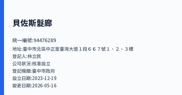 貝佐斯髮廊的照片-統編 94476289(臺中市) 公司登記資料與營業項目詳細圖表