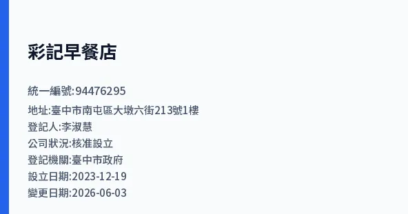 彩記早餐店的照片-統編 94476295(臺中市) 公司登記資料與營業項目詳細圖表