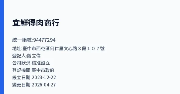 宜鮮得肉商行的照片-統編 94477294(臺中市) 公司登記資料與營業項目詳細圖表