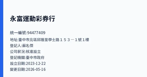 永富運動彩券行的照片-統編 94477409(臺中市) 公司登記資料與營業項目詳細圖表
