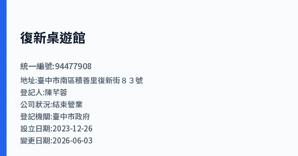 復新桌遊館的照片-統編 94477908(臺中市) 公司登記資料與營業項目詳細圖表