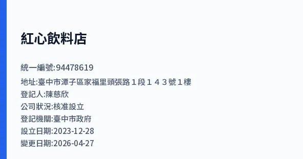 紅心飲料店的照片-統編 94478619(臺中市) 公司登記資料與營業項目詳細圖表