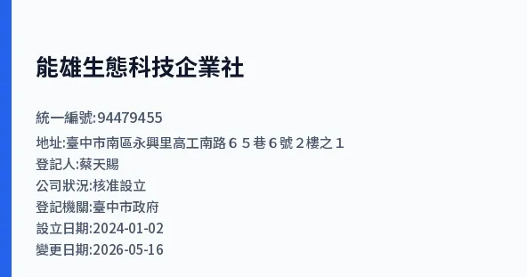 能雄生態科技企業社的照片-統編 94479455(臺中市) 公司登記資料與營業項目詳細圖表