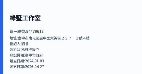 綠墅工作室的照片-統編 94479618(臺中市) 公司登記資料與營業項目詳細圖表