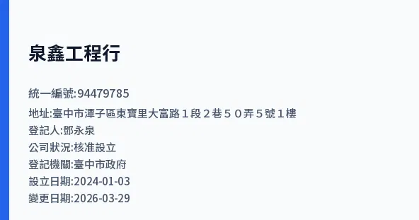 泉鑫工程行的照片-統編 94479785(臺中市) 公司登記資料與營業項目詳細圖表