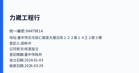 力崴工程行的照片-統編 94479814(臺中市) 公司登記資料與營業項目詳細圖表