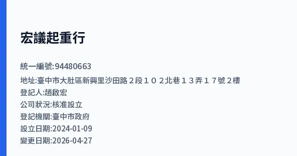 宏議起重行的照片-統編 94480663(臺中市) 公司登記資料與營業項目詳細圖表