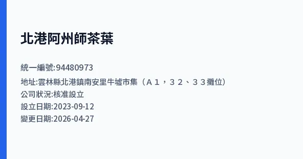 北港阿州師茶葉的照片-統編 94480973(雲林縣) 公司登記資料與營業項目詳細圖表