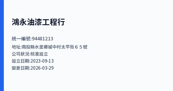 鴻永油漆工程行的照片-統編 94481213(南投縣) 公司登記資料與營業項目詳細圖表