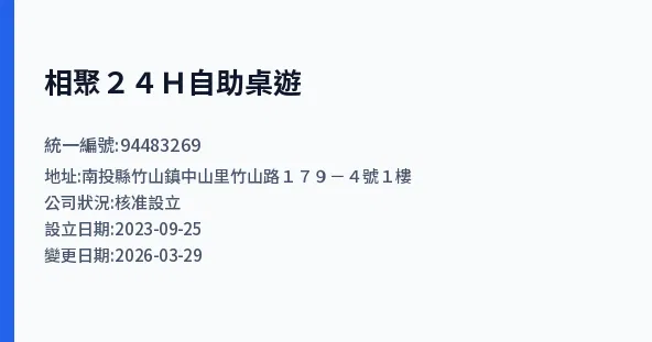 相聚24H自助桌遊的照片-統編 94483269(南投縣) 公司登記資料與營業項目詳細圖表