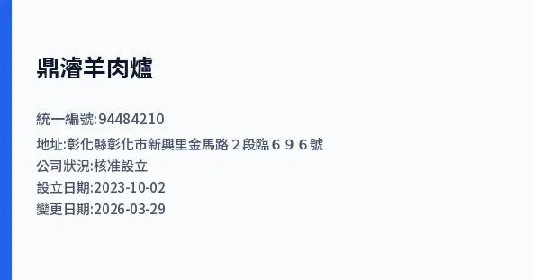 鼎濬羊肉爐的照片-統編 94484210(彰化縣) 公司登記資料與營業項目詳細圖表