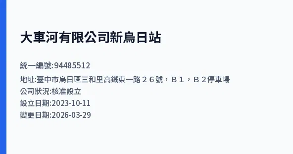 大車河有限公司新烏日站的照片-統編 94485512(臺中市) 公司登記資料與營業項目詳細圖表