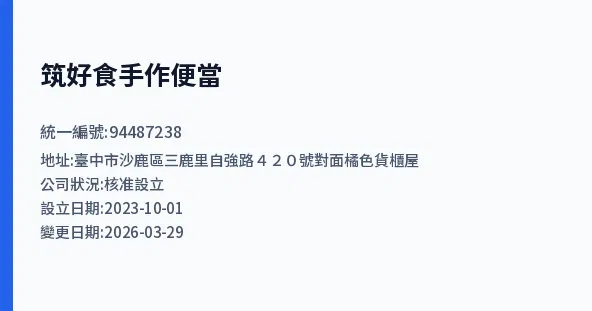 筑好食手作便當的照片-統編 94487238(臺中市) 公司登記資料與營業項目詳細圖表