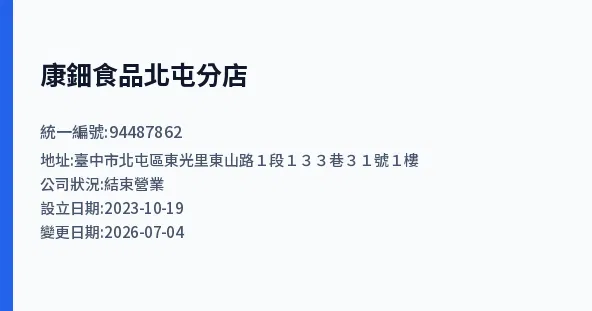 康鈿食品北屯分店的照片-統編 94487862(臺中市) 公司登記資料與營業項目詳細圖表