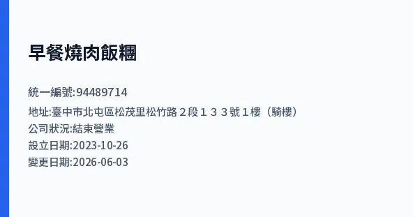 早餐燒肉飯糰的照片-統編 94489714(臺中市) 公司登記資料與營業項目詳細圖表