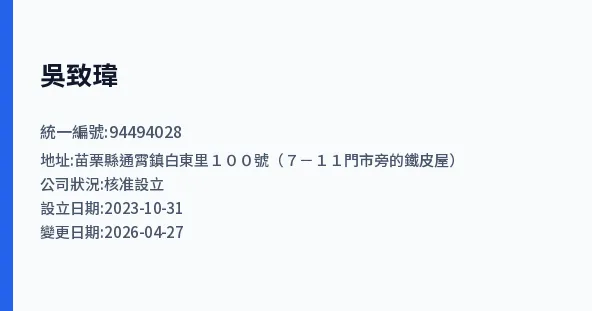 吳致瑋的照片-統編 94494028(苗栗縣) 公司登記資料與營業項目詳細圖表