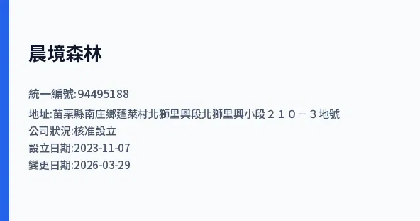 晨境森林的照片-統編 94495188(苗栗縣) 公司登記資料與營業項目詳細圖表