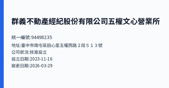 群義不動產經紀股份有限公司五權文心營業所的照片-統編 94498235(臺中市) 公司登記資料與營業項目詳細圖表