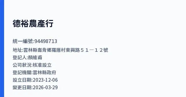 德裕農產行的照片-統編 94498713(雲林縣) 公司登記資料與營業項目詳細圖表
