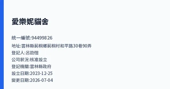 愛樂妮貓舍的照片-統編 94499826(雲林縣) 公司登記資料與營業項目詳細圖表