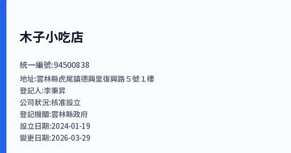 木子小吃店的照片-統編 94500838(雲林縣) 公司登記資料與營業項目詳細圖表