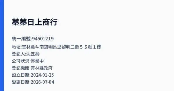蓁蓁日上商行的照片-統編 94501219(雲林縣) 公司登記資料與營業項目詳細圖表