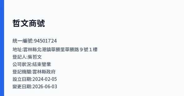 哲文商號的照片-統編 94501724(雲林縣) 公司登記資料與營業項目詳細圖表
