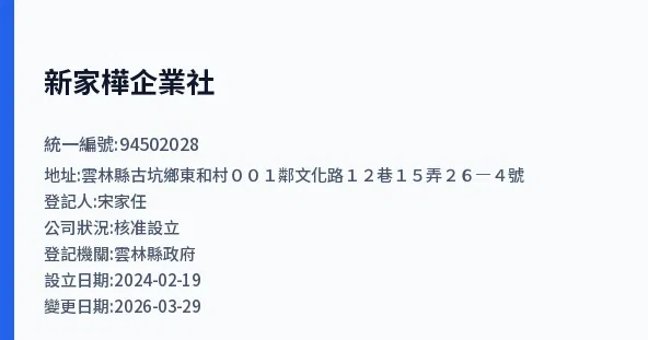 新家樺企業社的照片-統編 94502028(雲林縣) 公司登記資料與營業項目詳細圖表
