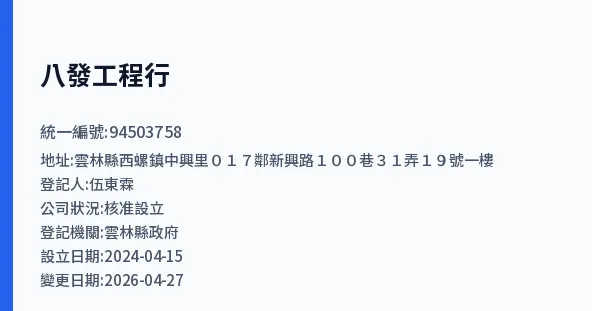 八發工程行的照片-統編 94503758(雲林縣) 公司登記資料與營業項目詳細圖表