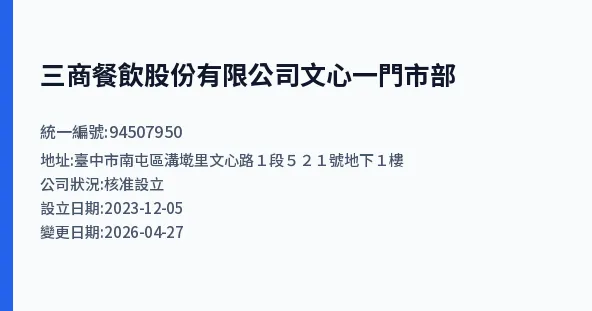 三商餐飲股份有限公司文心一門市部的照片-統編 94507950(臺中市) 公司登記資料與營業項目詳細圖表
