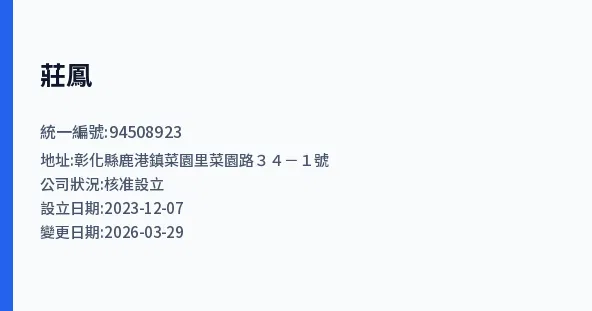 莊鳳的照片-統編 94508923(彰化縣) 公司登記資料與營業項目詳細圖表