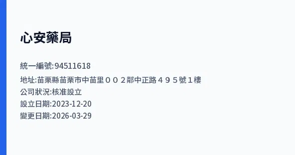 心安藥局的照片-統編 94511618(苗栗縣) 公司登記資料與營業項目詳細圖表