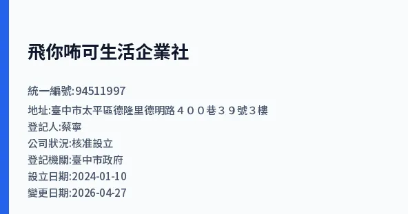 飛你咘可生活企業社的照片-統編 94511997(臺中市) 公司登記資料與營業項目詳細圖表