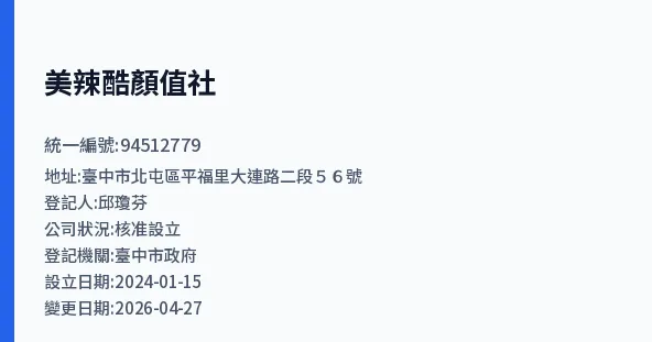 美辣酷顏值社的照片-統編 94512779(臺中市) 公司登記資料與營業項目詳細圖表