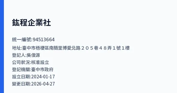 鈜程企業社的照片-統編 94513664(臺中市) 公司登記資料與營業項目詳細圖表
