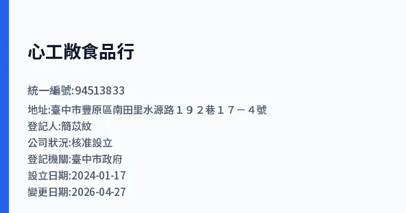 心工敞食品行的照片-統編 94513833(臺中市) 公司登記資料與營業項目詳細圖表