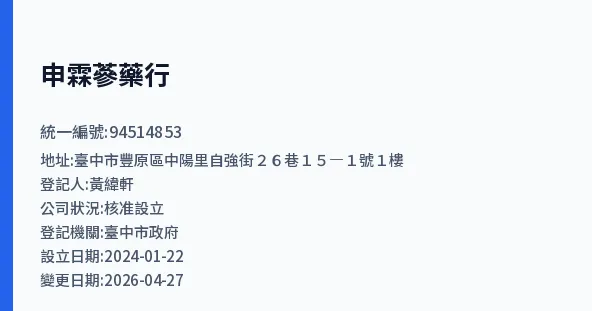 申霖蔘藥行的照片-統編 94514853(臺中市) 公司登記資料與營業項目詳細圖表