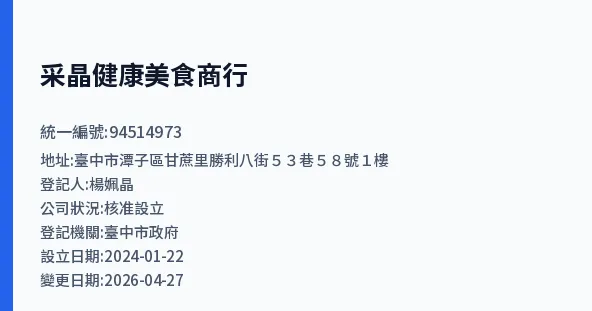 采晶健康美食商行的照片-統編 94514973(臺中市) 公司登記資料與營業項目詳細圖表