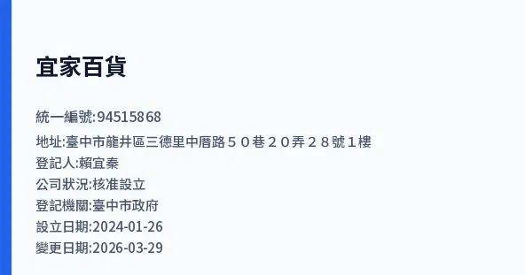 宜家百貨的照片-統編 94515868(臺中市) 公司登記資料與營業項目詳細圖表