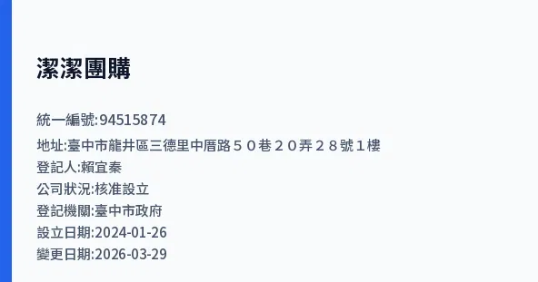 潔潔團購的照片-統編 94515874(臺中市) 公司登記資料與營業項目詳細圖表