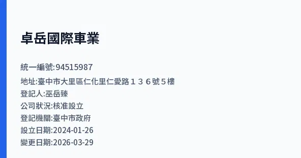 卓岳國際車業的照片-統編 94515987(臺中市) 公司登記資料與營業項目詳細圖表