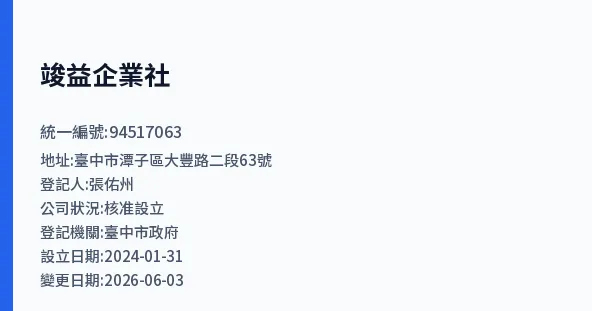 竣益企業社的照片-統編 94517063(臺中市) 公司登記資料與營業項目詳細圖表