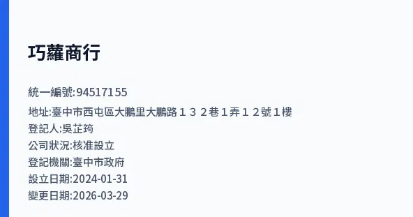 巧蘿商行的照片-統編 94517155(臺中市) 公司登記資料與營業項目詳細圖表