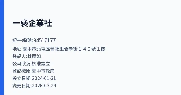 一褎企業社的照片-統編 94517177(臺中市) 公司登記資料與營業項目詳細圖表