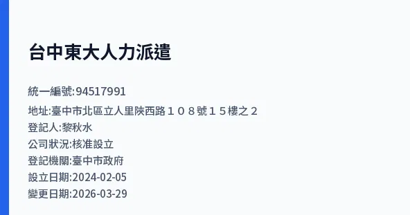 台中東大人力派遣的照片-統編 94517991(臺中市) 公司登記資料與營業項目詳細圖表
